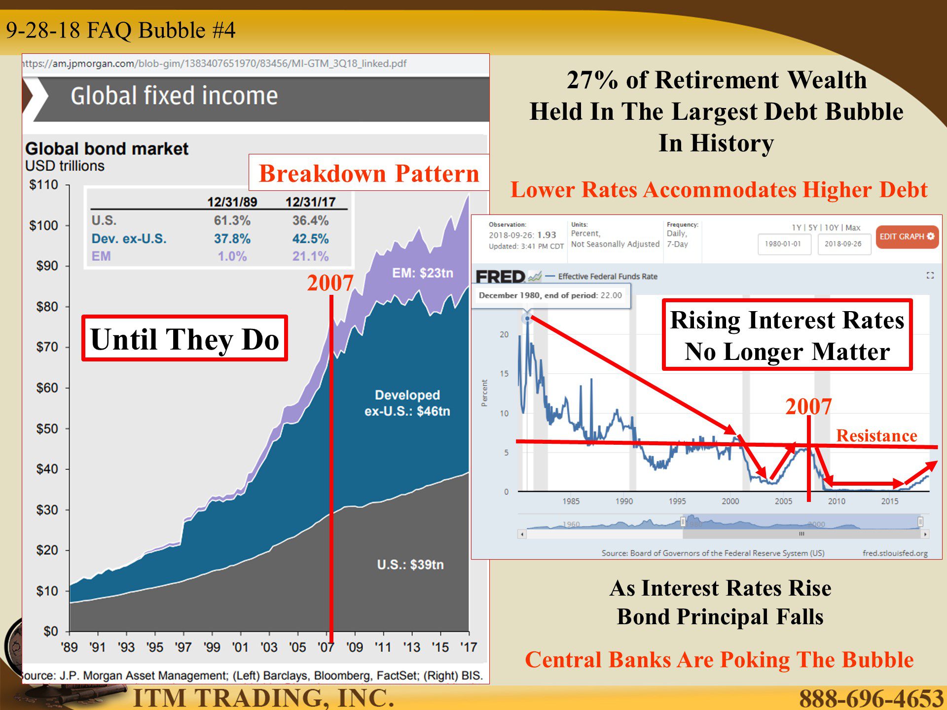 FIAT MONEY WEALTH: How It Returns to Intrinsic Value - Buy Gold And Silver