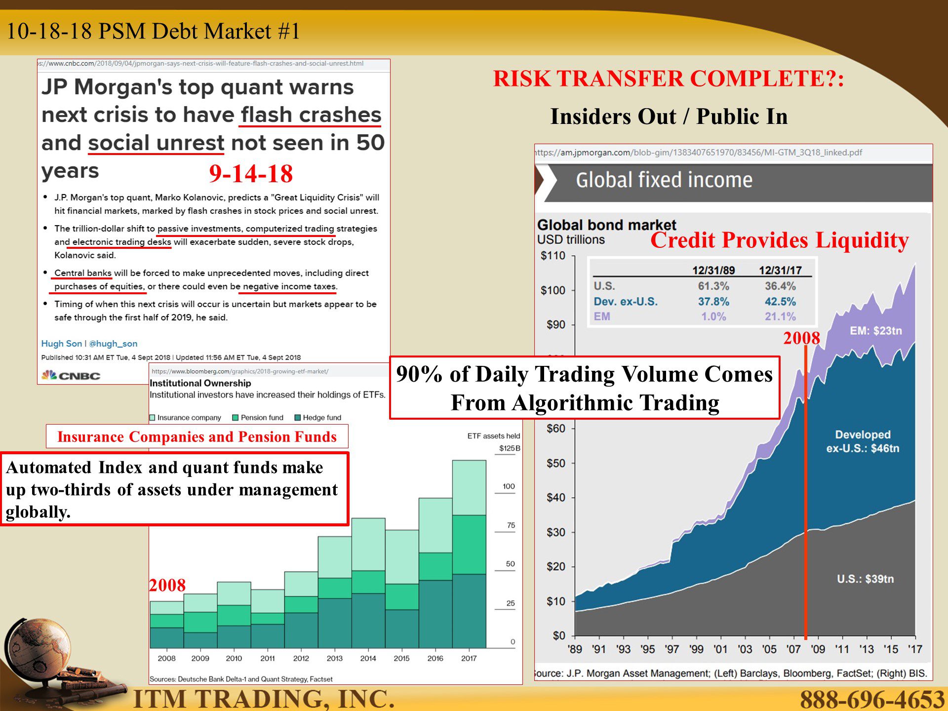 YOUR EARLY WARNING: Escalated Risk Transfer: Insiders Out/Public In by ...