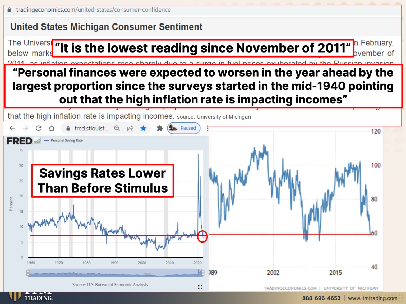 TIDES HAVE TURNED: Inflation & Cyber Attacks - Buy Gold And Silver