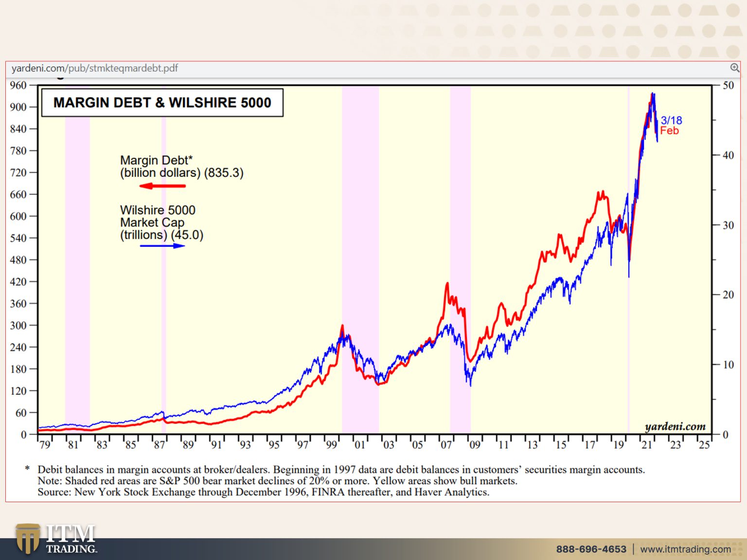 TIDES HAVE TURNED: Inflation & Cyber Attacks - Buy Gold And Silver
